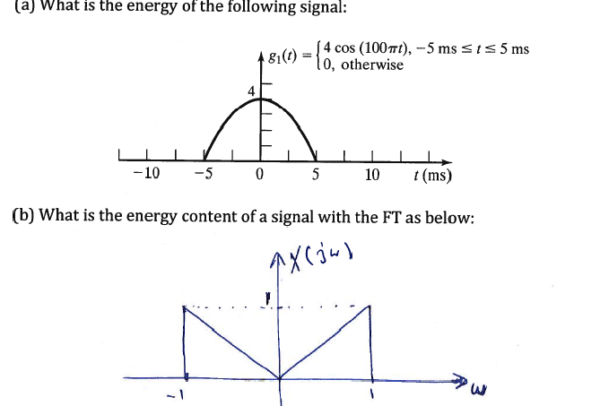 Solved [a) What is the energy of the following signal: | Chegg.com