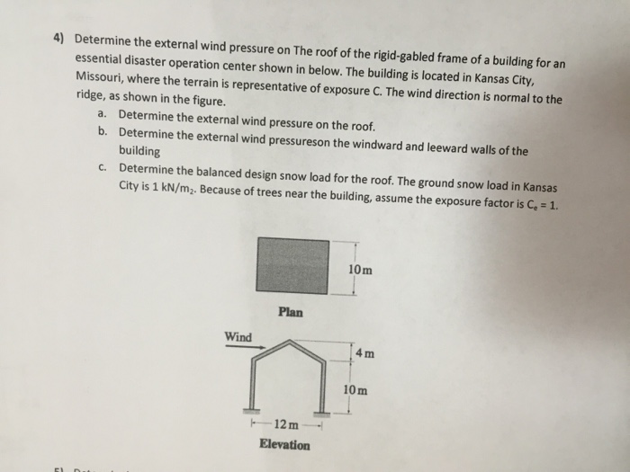 Solved Determine the external wind pressure on the roof of | Chegg.com