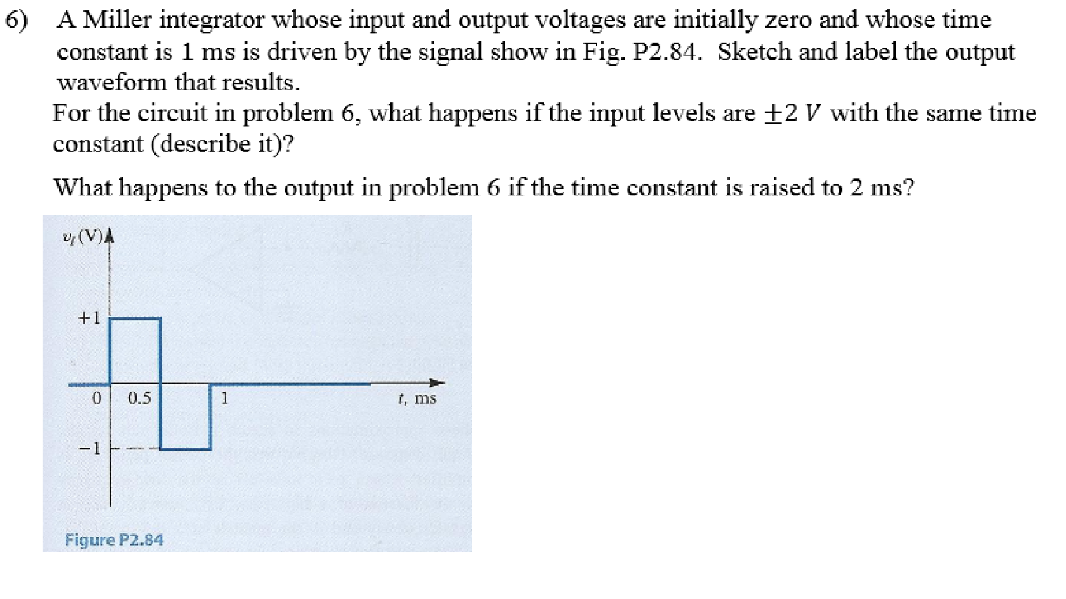Solved A Miller integrator whose input and output voltages | Chegg.com