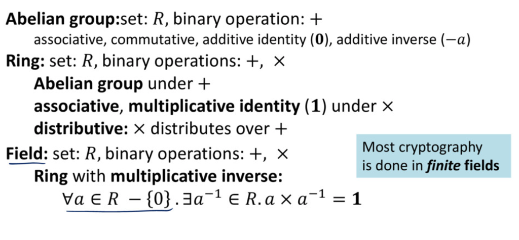 Fields For each set (R) and first and second | Chegg.com