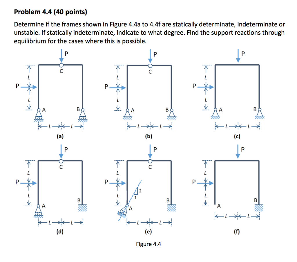 Solved: Can Someone Help Me With This, Where R= No Of Reac... | Chegg.com
