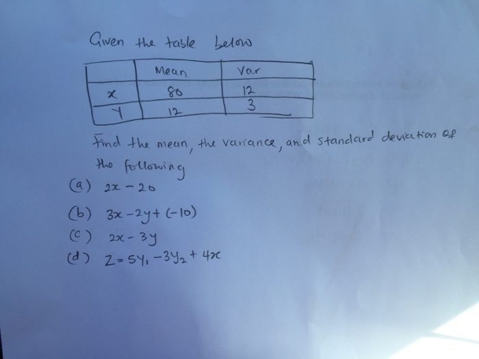 Solved Given the table below find the mean, the variance, | Chegg.com