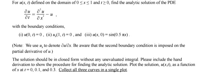 Solved Uses of Matlab built-in functions for Fourier | Chegg.com