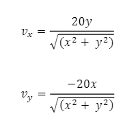 Solved Consider the velocity field of a two-dimensional flow | Chegg.com