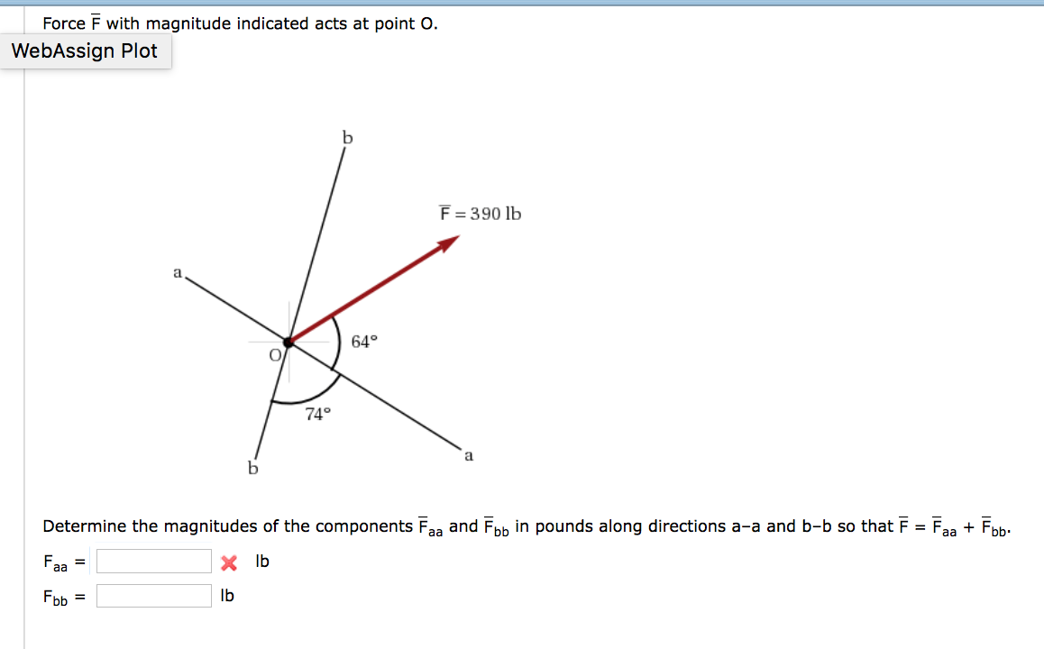 Solved Determine the magnitudes of the components Faa and | Chegg.com