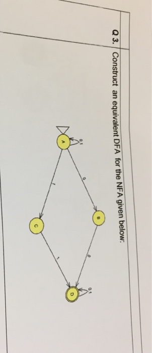 Solved Construct an equivalent DFA for the NFA given below: | Chegg.com Solved Construct an equivalent DFA for the NFA given below: | Chegg.com