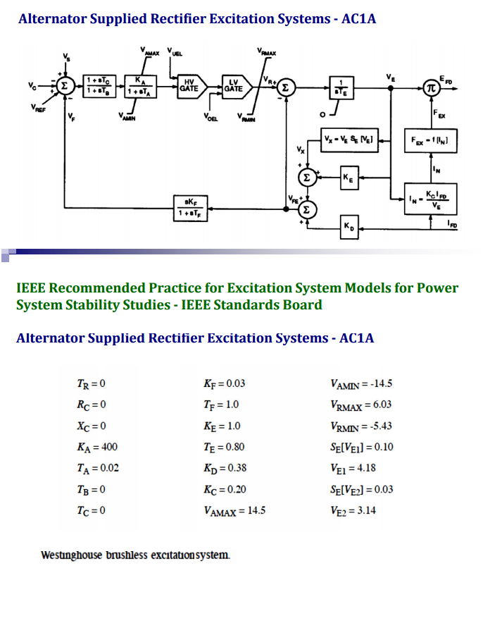 Use simulink or matlab to generate a code for | Chegg.com
