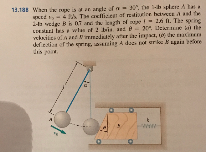 Solved When the rope is at an angle of alpha = 30 degree, | Chegg.com