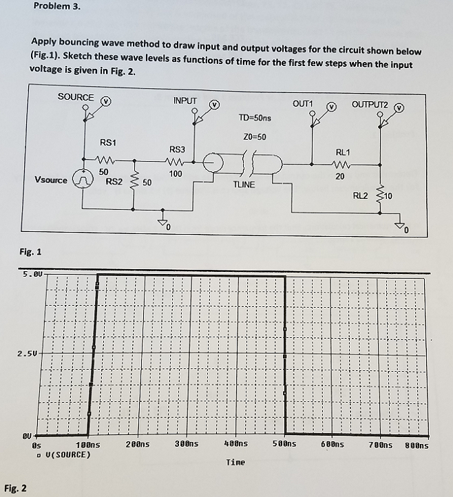 Solved Problem 3 Apply Bouncing Wave Method To Draw Input 6370