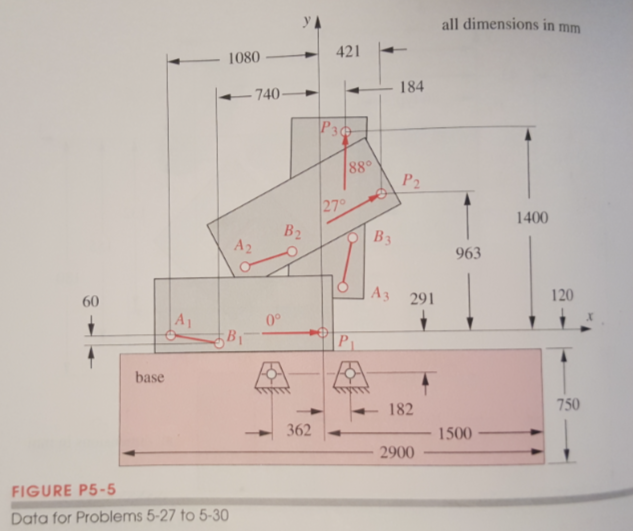 Solved 1. Design a fourbar mechanism using the graphical | Chegg.com