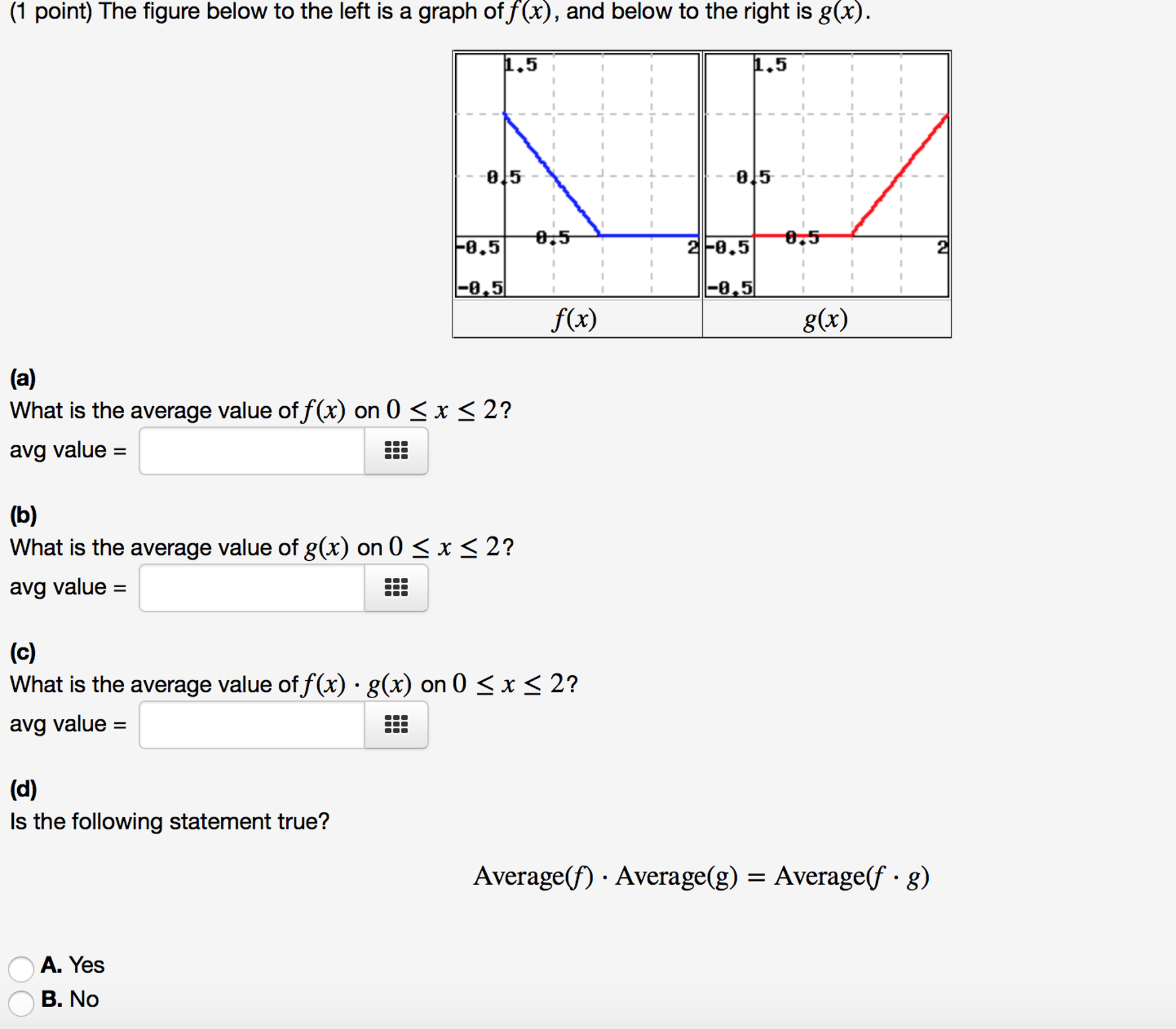 Solved The figure below to the left is a graph of f(x), and | Chegg.com