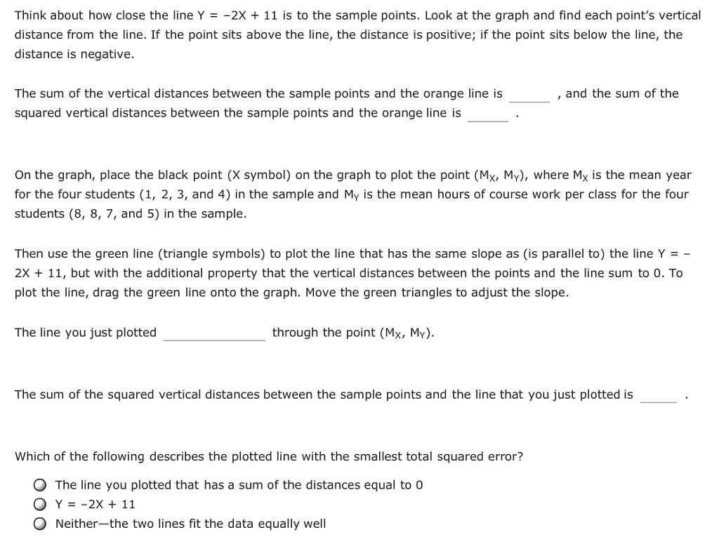 Solved Linear equations and the regression line **Please | Chegg.com