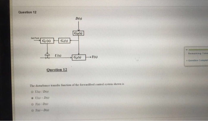 Solved The disturbance transfer function of the | Chegg.com
