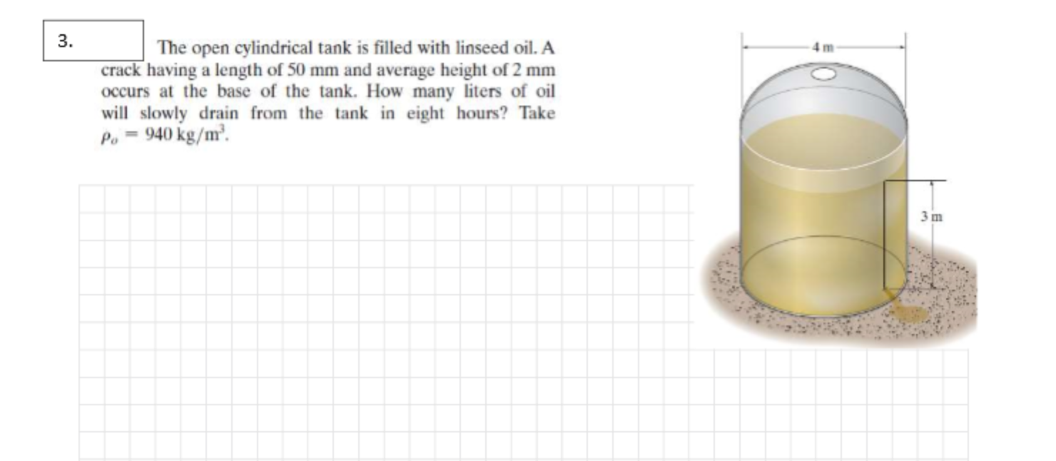 The open cylindrical tank is filled with linseed oil. | Chegg.com