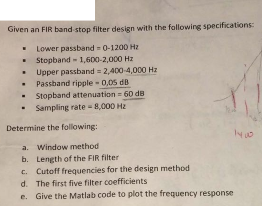 Given an FIR band-stop filter design with the | Chegg.com