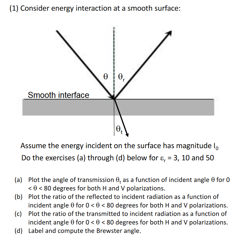 Solved Consider energy interaction at a smooth surface: | Chegg.com