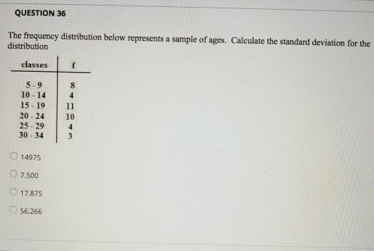 Solved QUESTION 33 For the frequency distribution below, | Chegg.com