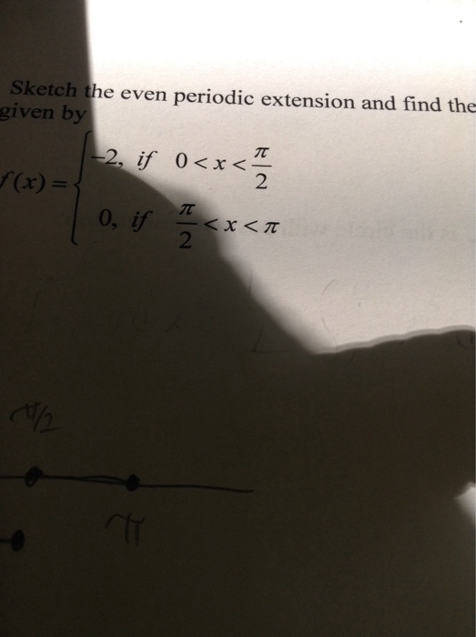 Solved Sketch the even periodic extension and find the given | Chegg.com