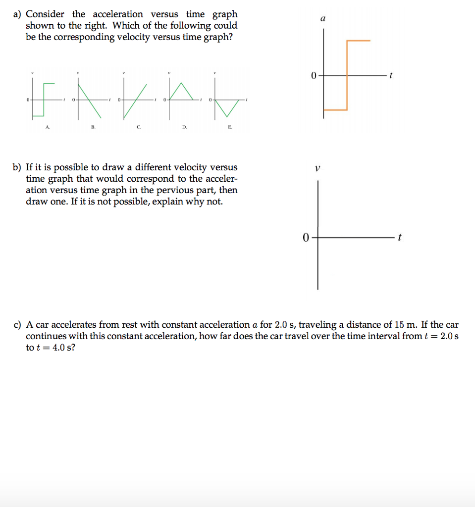 Solved a) Consider the acceleration versus time graph shown | Chegg.com