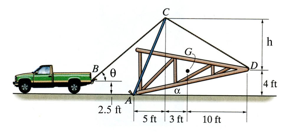 This project is intended to have you solve a tricky | Chegg.com