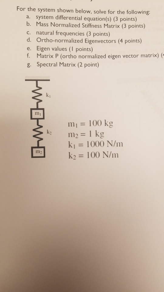 Solved For the system shown below, solve for the following | Chegg.com