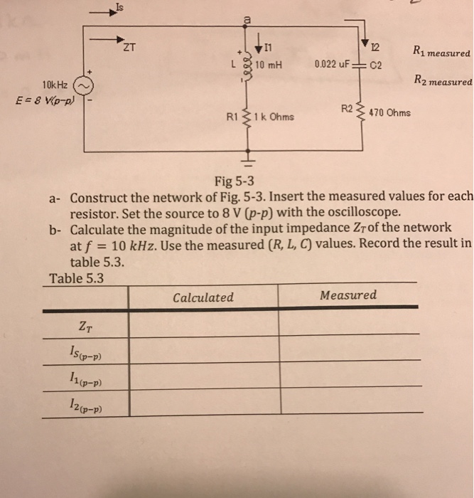 Solved Construct the network of Fig. 5-3. Insert the | Chegg.com