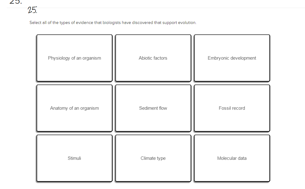 Solved Select all of the types of evidence that biologists | Chegg.com