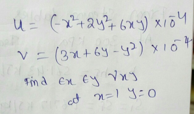 Solved finite element analysis | Chegg.com