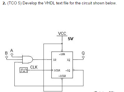 Solved Develop the VHDL text file for the circuit shown | Chegg.com