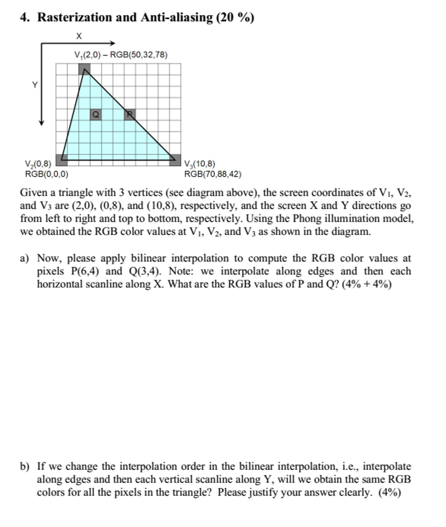 Rasterization | Chegg.com