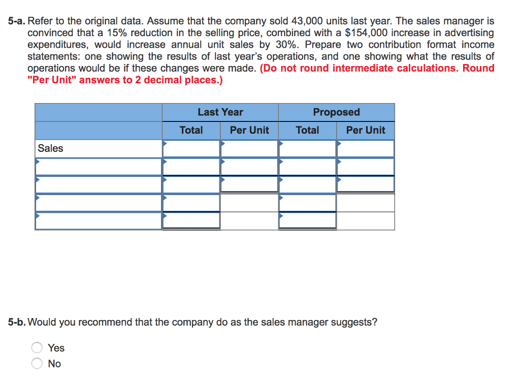Solved Problem 8-1 Performing Basic CVP Analysis (LO1 - CC4; | Chegg.com