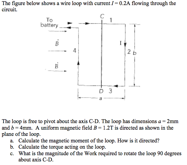 The figure below shows a wire loop with current I= | Chegg.com