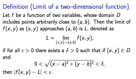 Solved Apply the definition of the limit to show that lim | Chegg.com