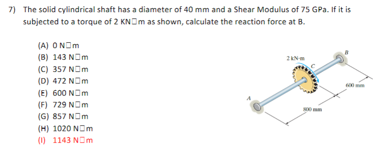 Solved The solid cylindrical shaft has a diameter of 40 mm | Chegg.com