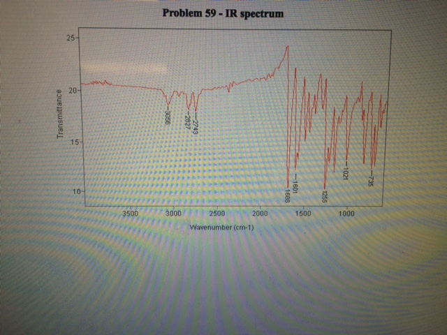 Solved c14h12o2 mw=212 please provide hnmr structure and | Chegg.com