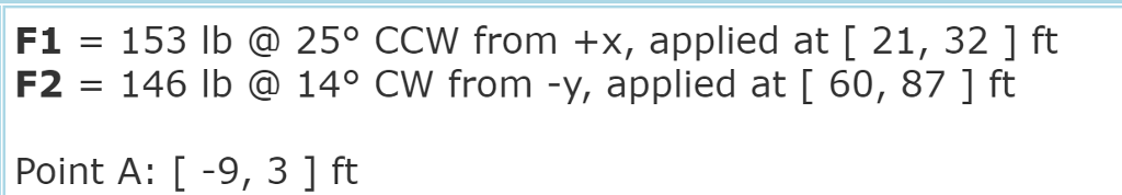 Solved A.) What is F2 in component vector form? (enter | Chegg.com