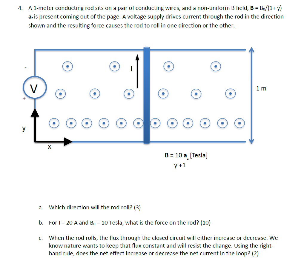 Solved A 1-meter conducting rod sits on a pair of conducting | Chegg.com
