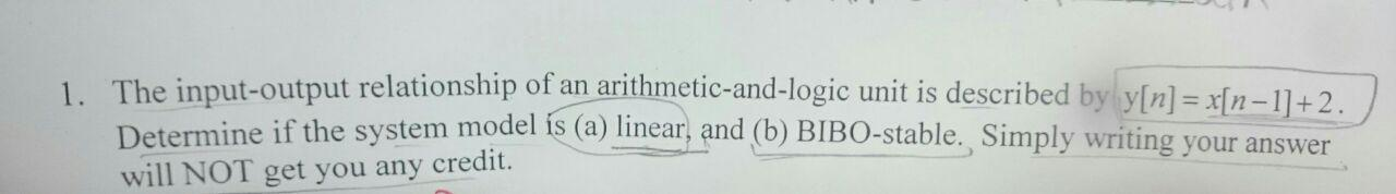 Solved The input - output relationship of an arithmetic - | Chegg.com
