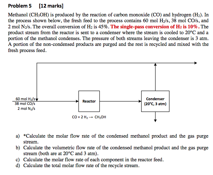 Solved Methanol (CH_3 OH) is produced by the reaction of | Chegg.com