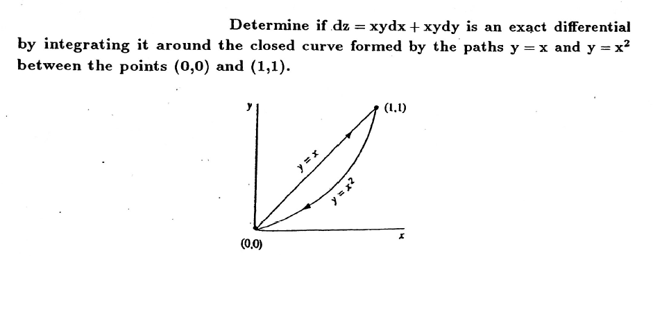 Solved Determine if dz = xydx + xydy is an exact | Chegg.com