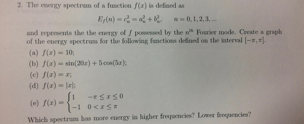 Solved 2. The energy spectrum of a function f(x) is defined | Chegg.com