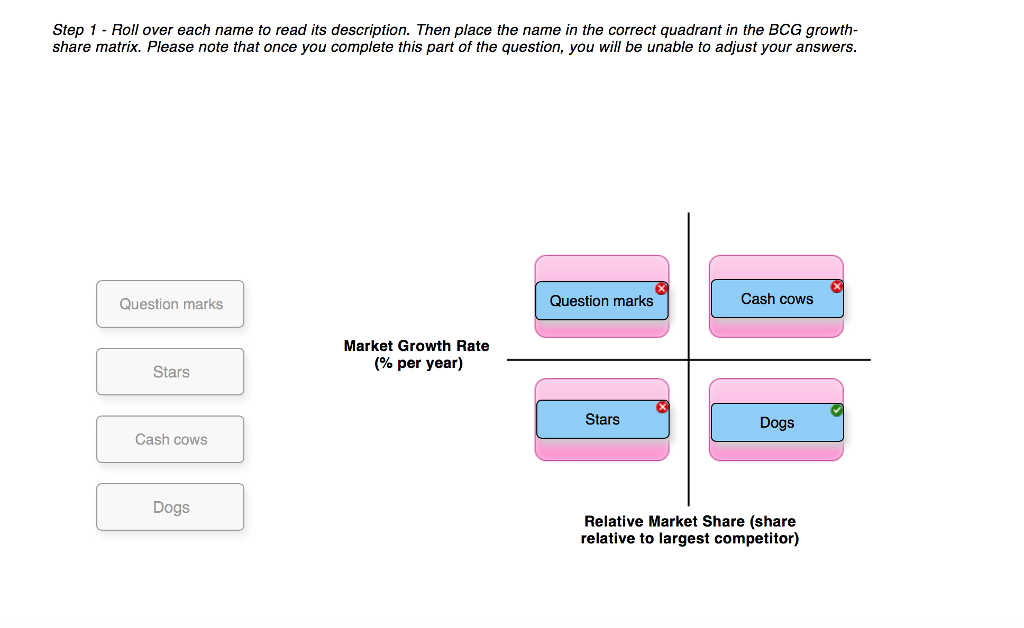 Solved Roll over each name to read its description. Then | Chegg.com