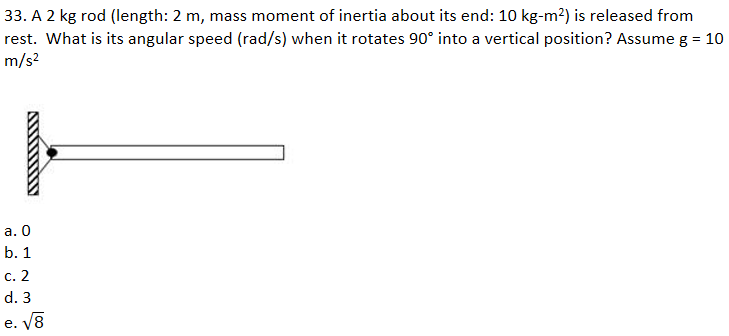 Solved A 2 kg rod (length: 2 m, mass moment of inertia about | Chegg.com