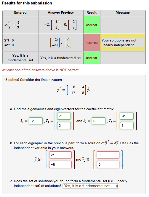 Solved Consider the linear system y' vector = [6 -12 4 | Chegg.com