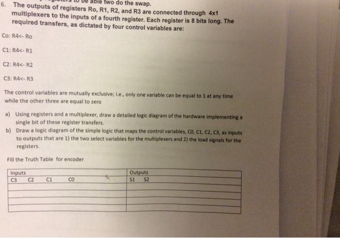 Solved The output f registers R0, R1, R2 and R3 are | Chegg.com