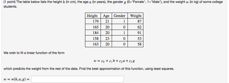 Solved (1 point) The table below lists the height h (in cm), | Chegg.com