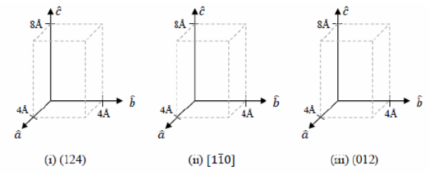 Solved Consider the tetragonal unit cell below: (a) | Chegg.com
