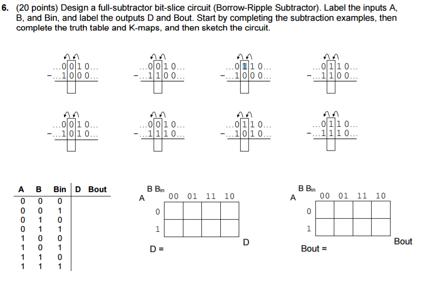 Solved Design a full-subtractor bit-slice circuit (Borrow | Chegg.com