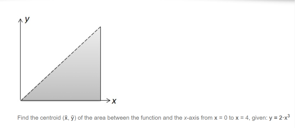 Solved Find the centroid (x, y) of the area between the | Chegg.com