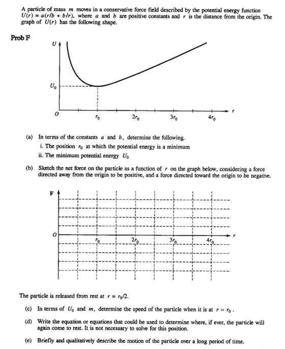 Solved A particle of mass m moves in a conservative force | Chegg.com